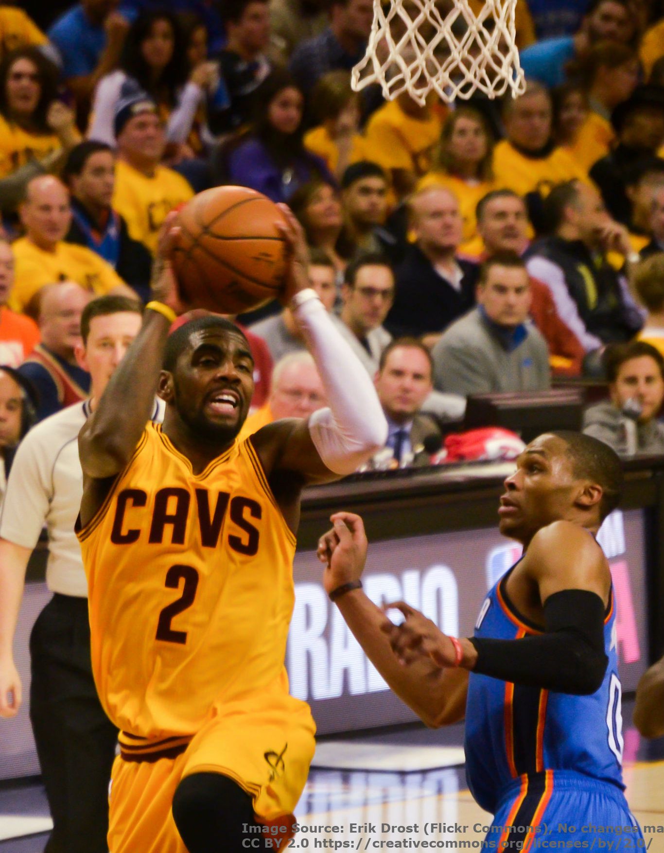 Kyrie Irving's Knee Injury | The College of Physicians of Philadelphia